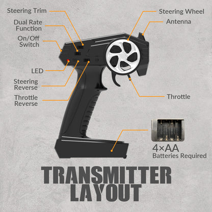 VOLANTEXRC Vector S RC Racing Boat (Brushed/Brushless)