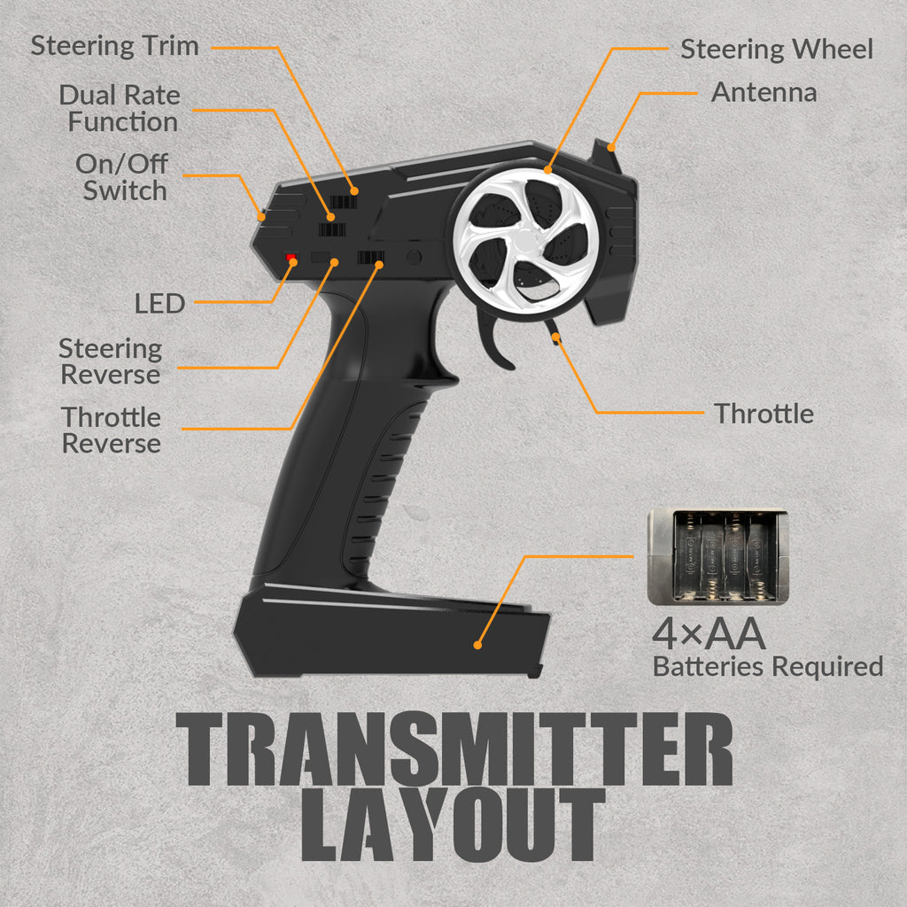 Vector S RC Racing Boat (Brushed/Brushless) | VOLANTEXRC OFFICIAL